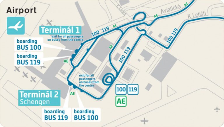 Public Transport from / to the Airport - Avada Business
